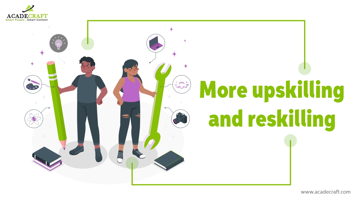 Learning and development: Ways it’s shaping the New Normal